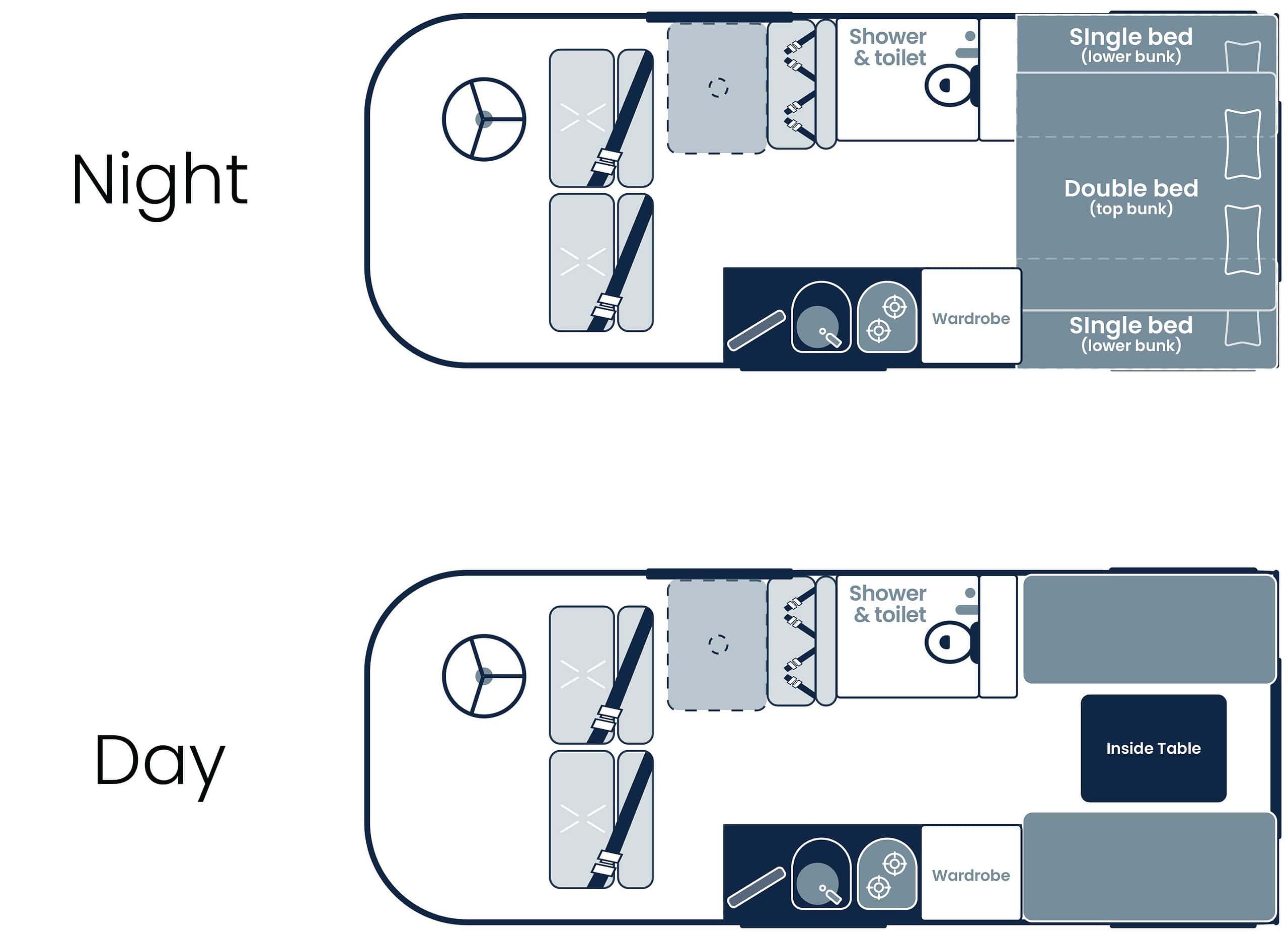 Star RV Polaris 2 - Gallivanting Oz